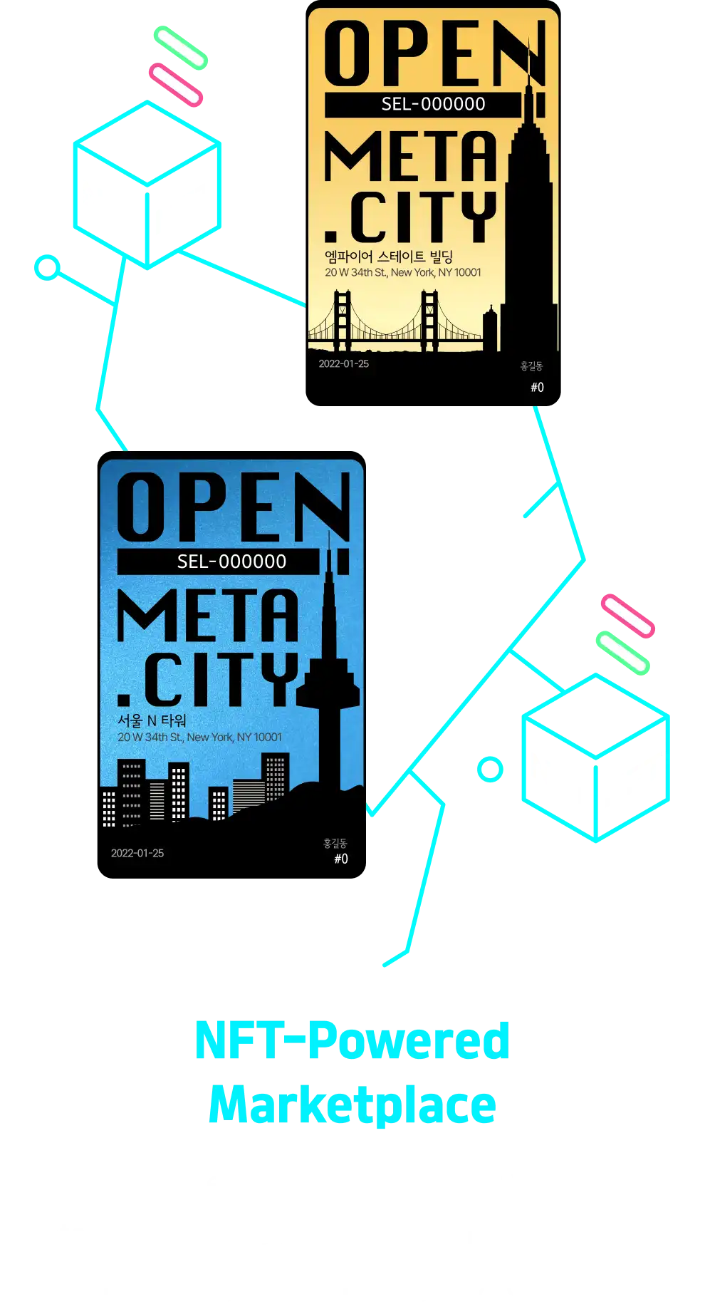 Open Meta City | O2E Virtual real estate